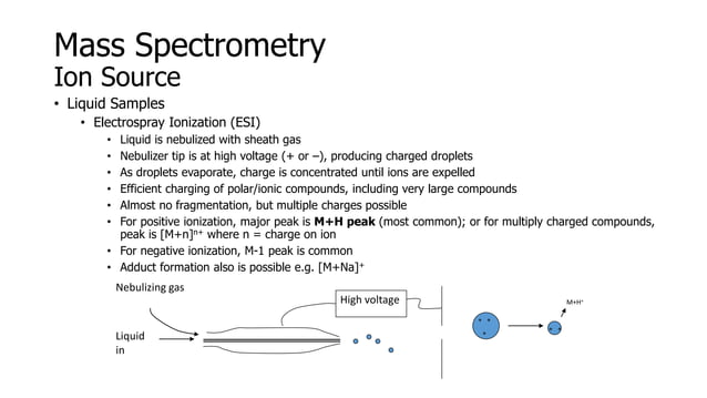 Mass Spectrometry (MS) measures the atomic or molecular weight of a ion ...