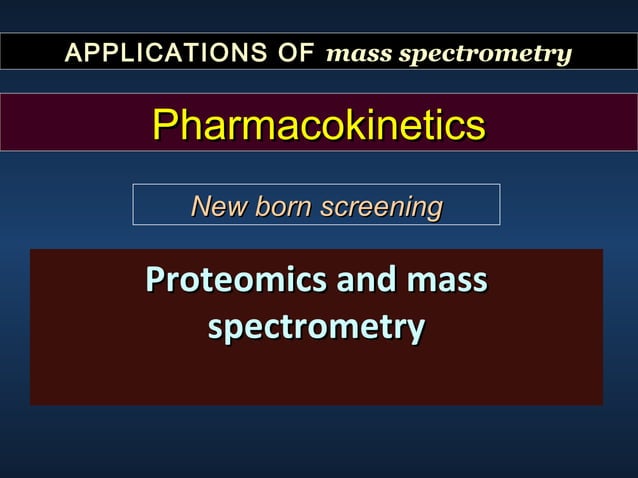 Mass spectrometry basic principles | PPT