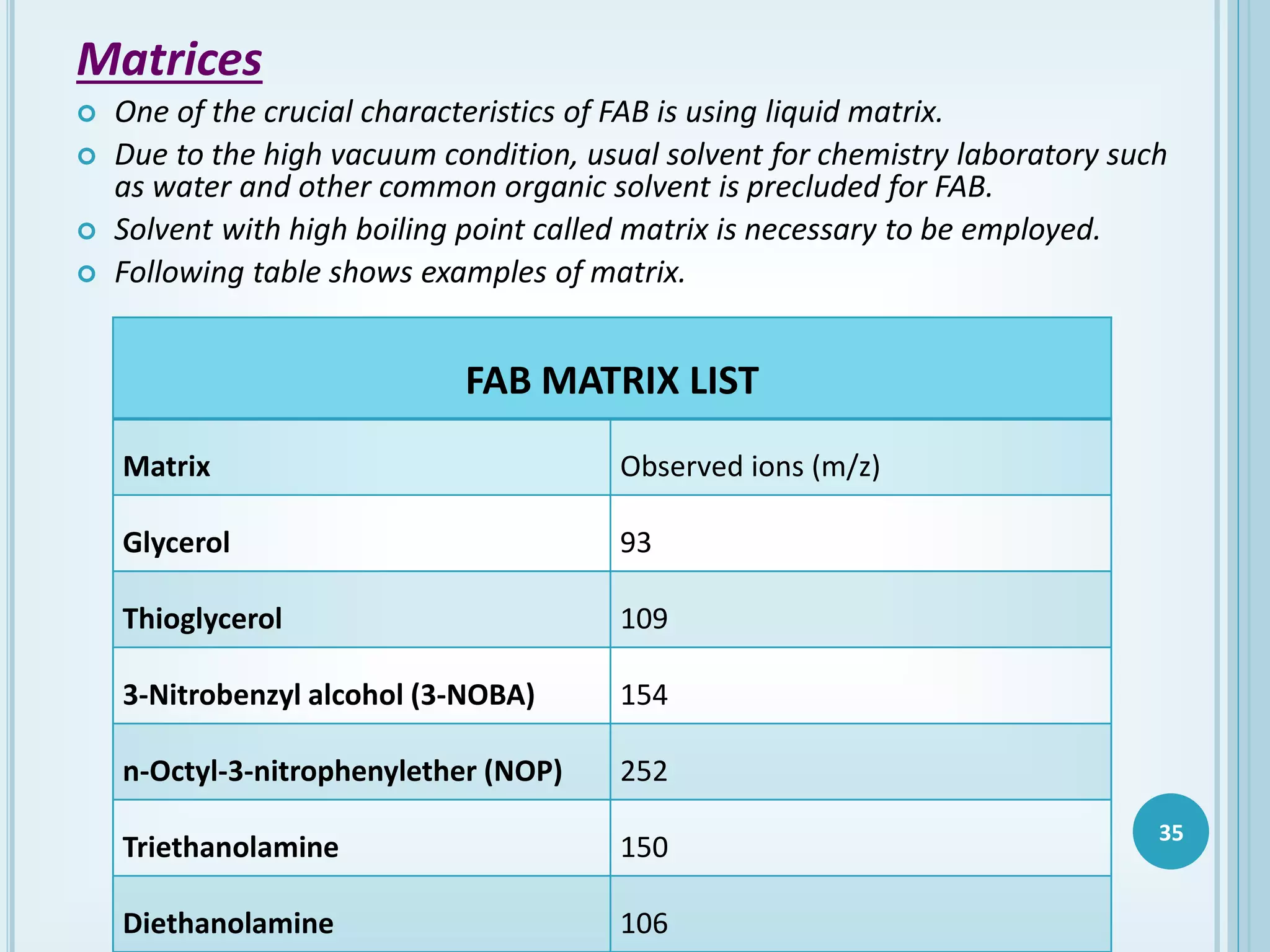 Mass spectrometry | PPTX