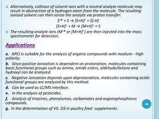 Mass spectrometry | PPTX