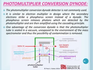 Mass spectrometry | PPTX