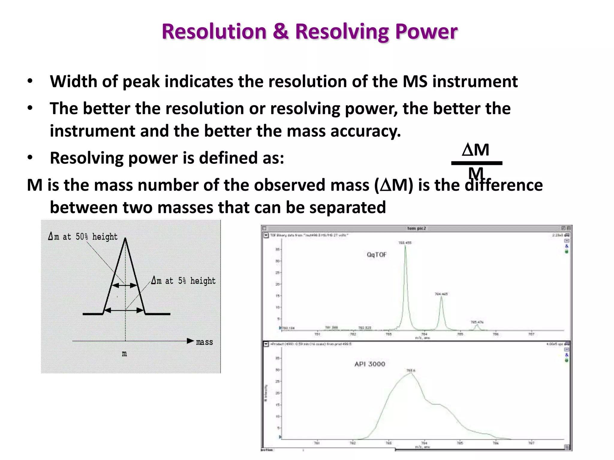 Mass spectrometry final.pptx