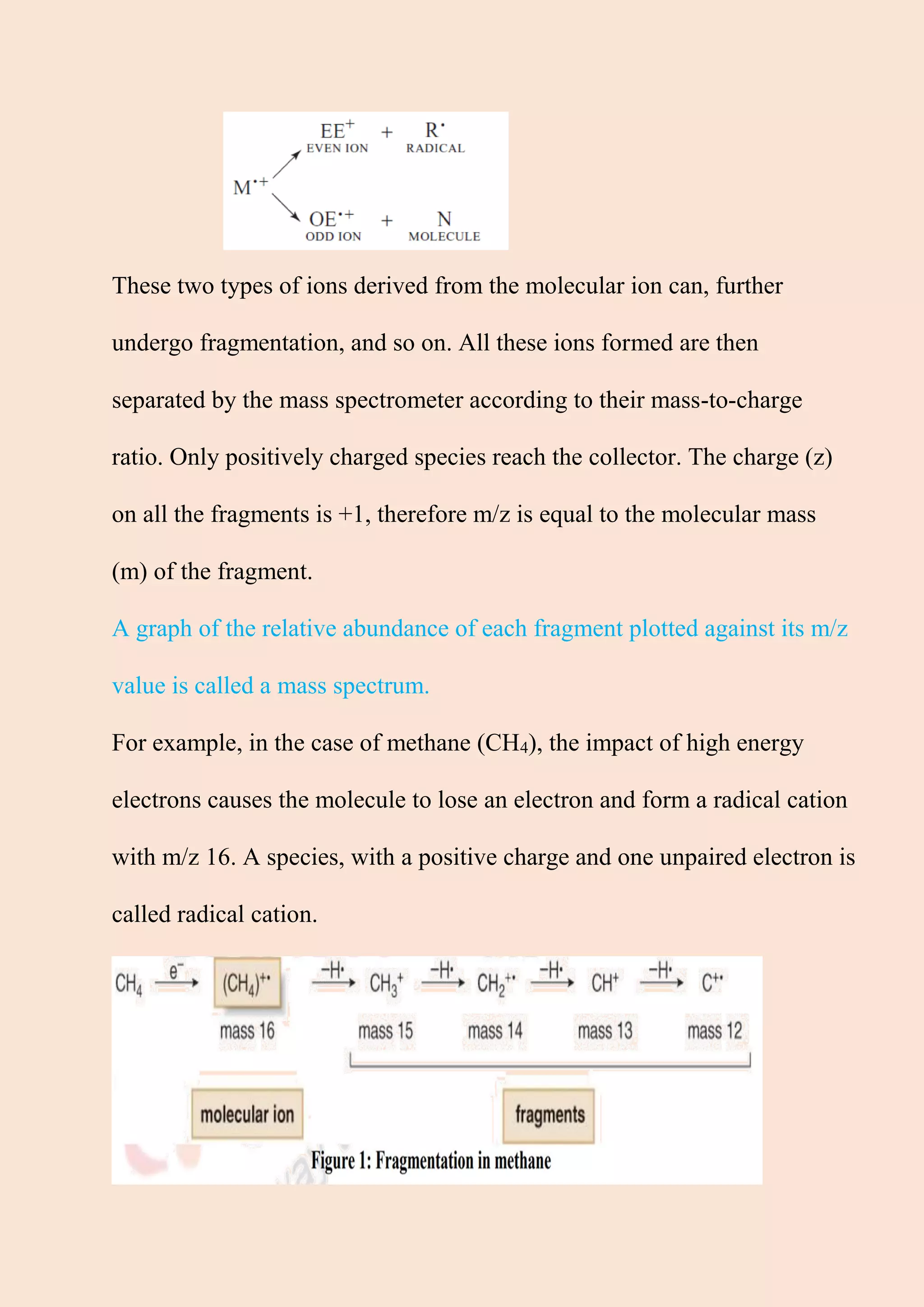 MASS SPECTROMETRY INTRODUCTION.pdf
