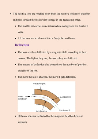 MASS SPECTROMETRY INTRODUCTION.pdf