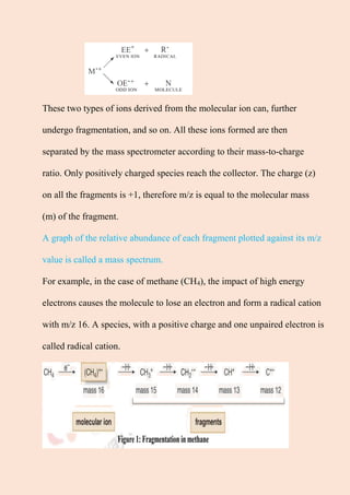 MASS SPECTROMETRY INTRODUCTION.pdf