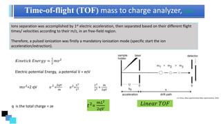 Mass spectrometry, Ion motion in the commonly used mass analyzer.pdf