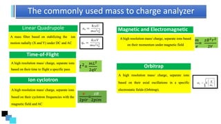 Mass spectrometry, Ion motion in the commonly used mass analyzer.pdf