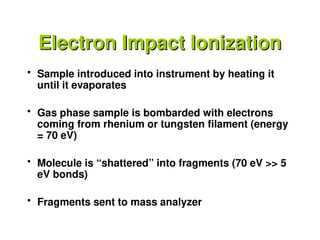 Mass Spectrometry Methods Theory lecture note .ppt