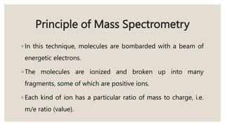 Mass Spectrometry (MS).pptxnpharmaceutıcal analysıs | PPT