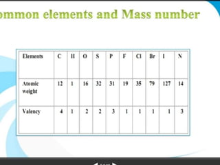 Mass Spectrometry ppt.pptx