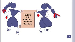 Mass spectrometry problems-1. | PPTX