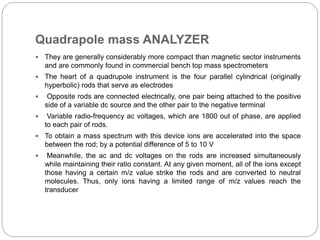 mass spectro pres.pptx