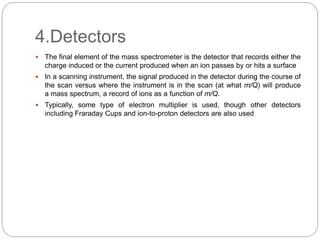 mass spectro pres.pptx