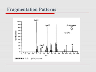 Mass spectroscopy | PPT