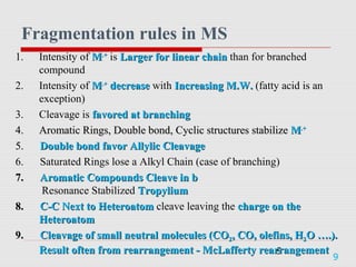 Mass spectroscopy | PPT