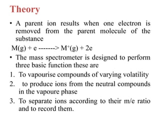 Mass spectroscopy | PPTX