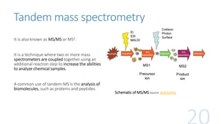 Mass spectrometry | PPTX