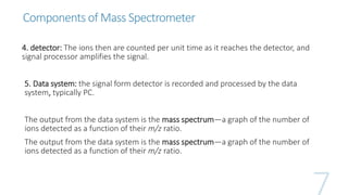 Mass spectrometry | PPTX
