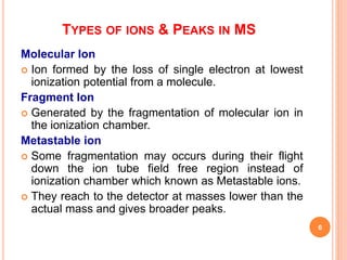 Mass spectroscopy | PPTX