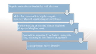 Mass spectroscopy | PPTX | Chemistry | Science