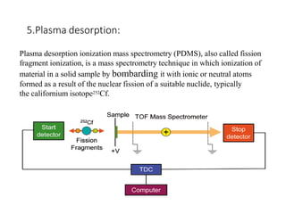 Mass Spectroscopy.pptxouljfuofyidlsyuddodof | PPTX