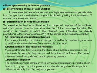 Mass Spectroscopy.pptxouljfuofyidlsyuddodof | PPTX
