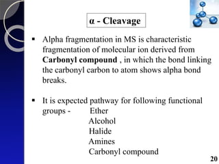Mass spectrometry | PPTX