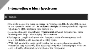 Mass Spectroscopy Basics with types and techniques | PDF