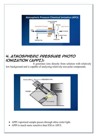 Mass spectroscopy ionization sources by RAJKIRAN REDDY | DOCX ...