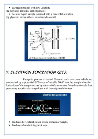 Mass spectroscopy ionization sources by RAJKIRAN REDDY | DOCX ...