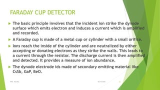 Mass spectroscopy by Shantanu Nimbalkar | PPTX