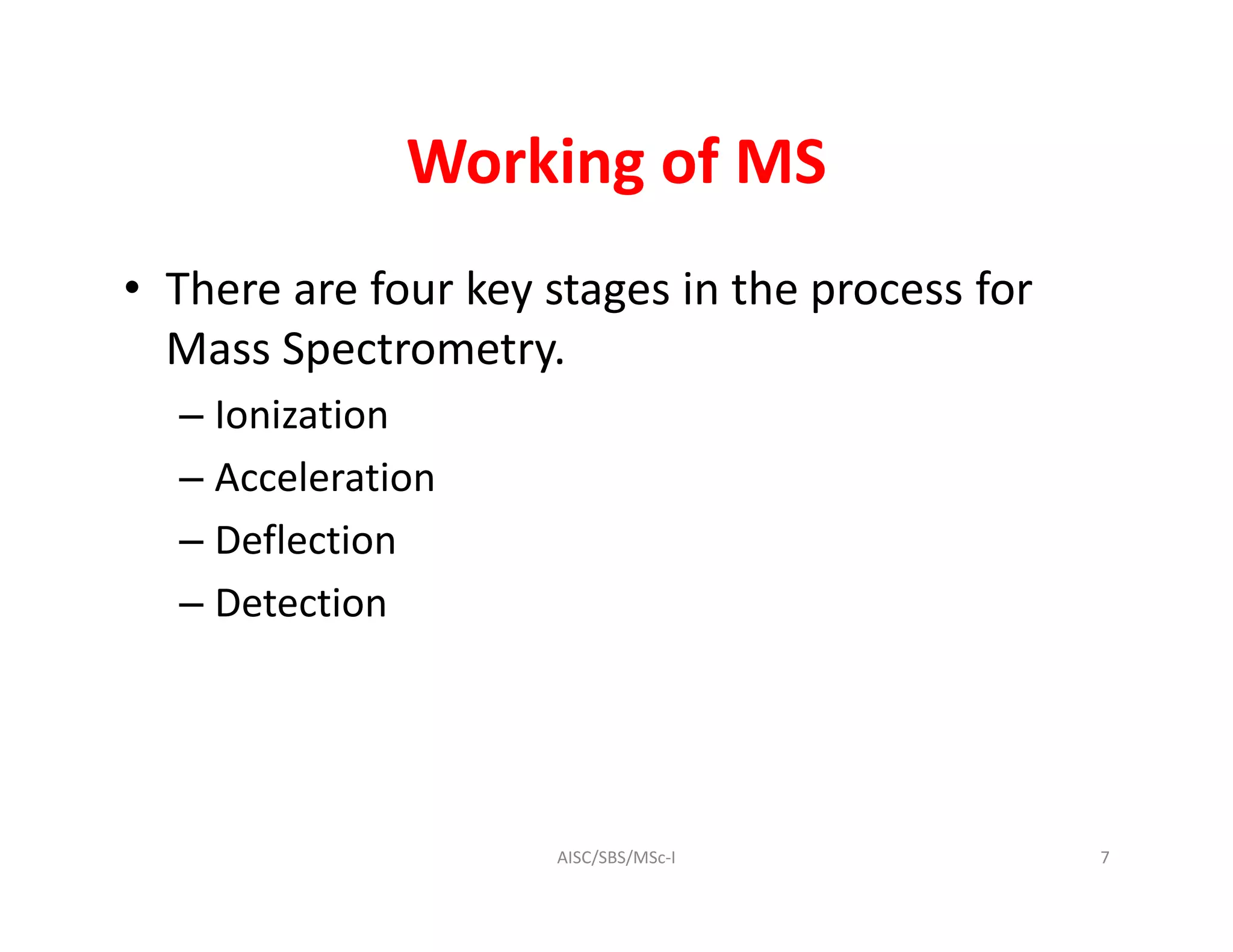 Mass spectroscopy for MSc I Chemistry of SPPU | PDF