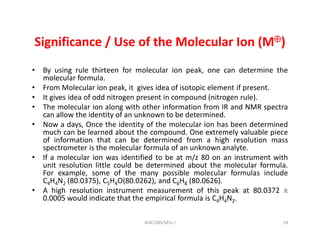 Mass spectroscopy for MSc I Chemistry of SPPU | PDF