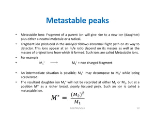 Mass spectroscopy for MSc I Chemistry of SPPU | PDF