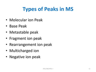 Mass spectroscopy for M Sc I Chemistry SPPU | PPTX