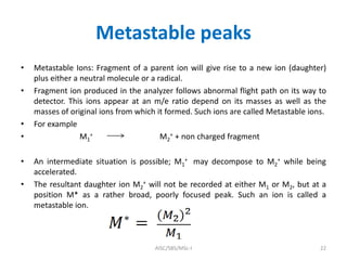 Mass spectroscopy for M Sc I Chemistry SPPU | PPTX