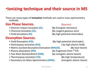 Mass spectroscopy for M Sc I Chemistry SPPU | PPT