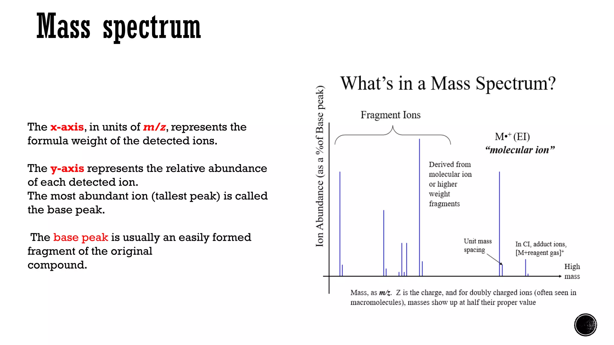 Mass spectroscopy and fragmentation rule | PPT