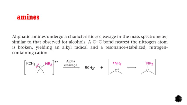 Mass spectroscopy and fragmentation rule | PPT