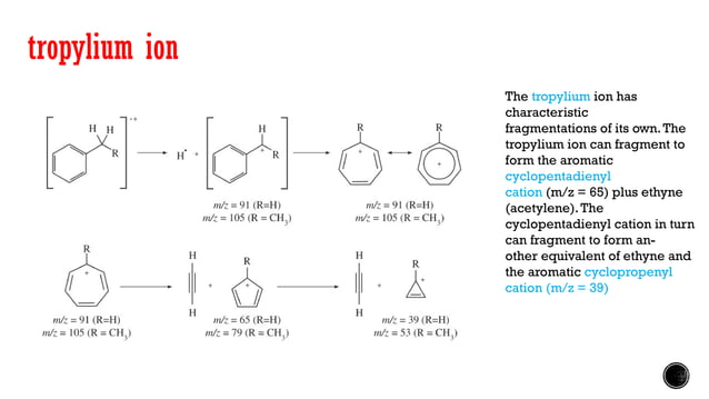 Mass spectroscopy and fragmentation rule | PPT