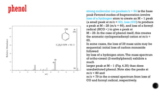 Mass spectroscopy and fragmentation rule | PPT