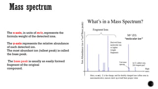 Mass spectroscopy and fragmentation rule | PPT