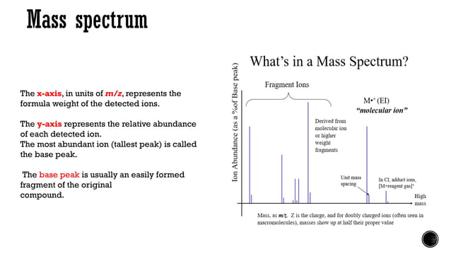 Mass spectroscopy and fragmentation rule | PPT