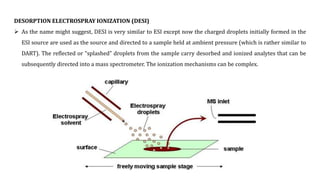 Mass Spectroscopy Ionization techniques.pptx | Chemistry | Science