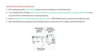 Mass Spectroscopy Ionization techniques.pptx | Chemistry | Science
