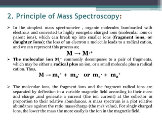 mass spectroscopy presentation.pptx