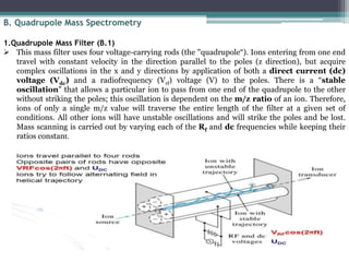 mass spectroscopy presentation.pptx