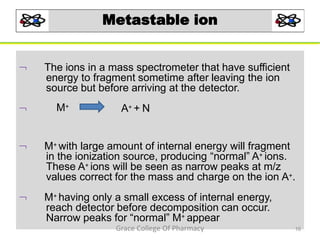 Mass Spectroscopy | PPTX