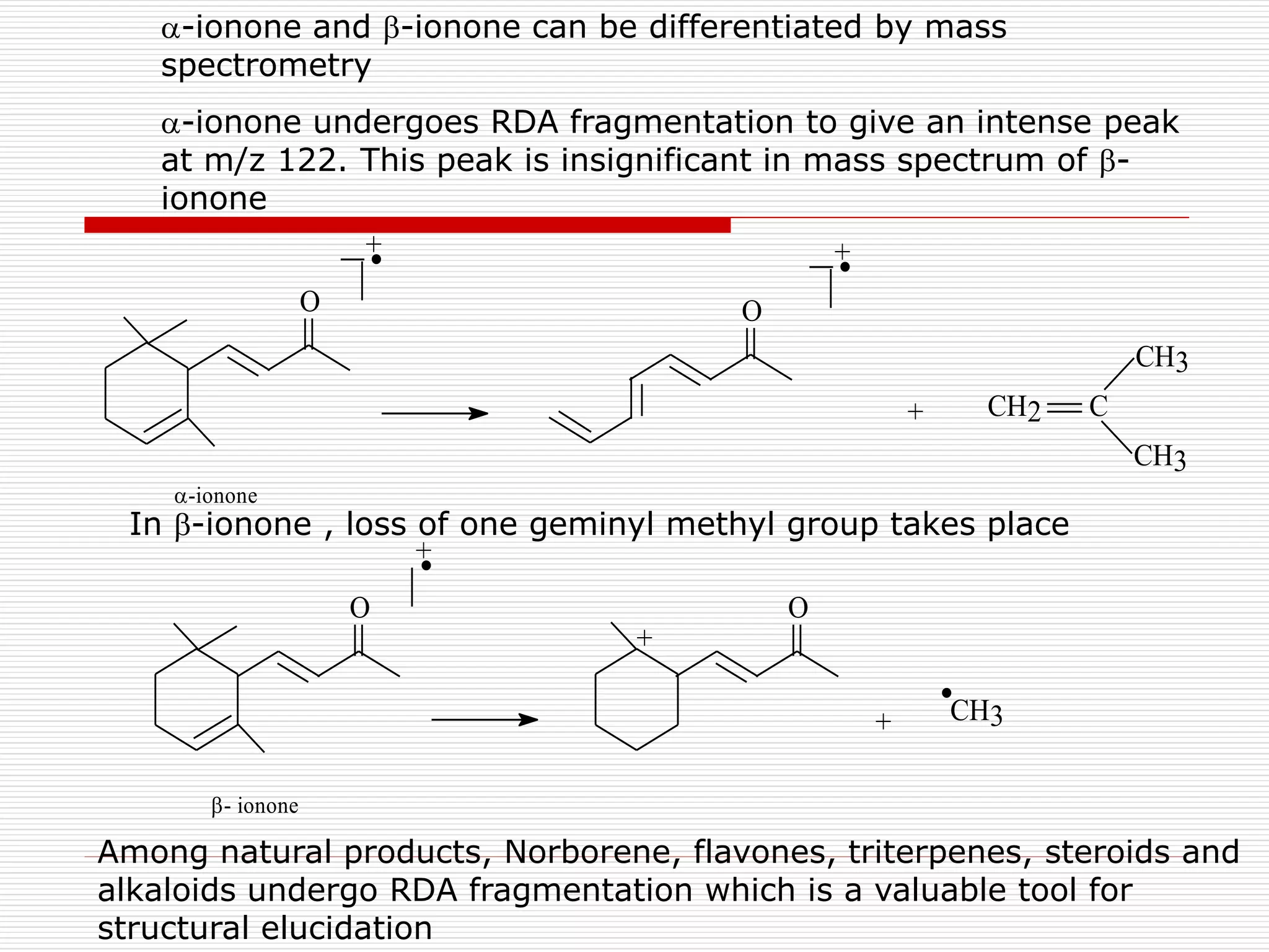 Mass spectrometery | PPT