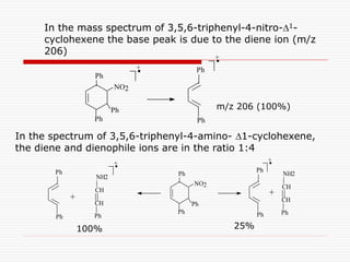 Mass spectrometery | PPT